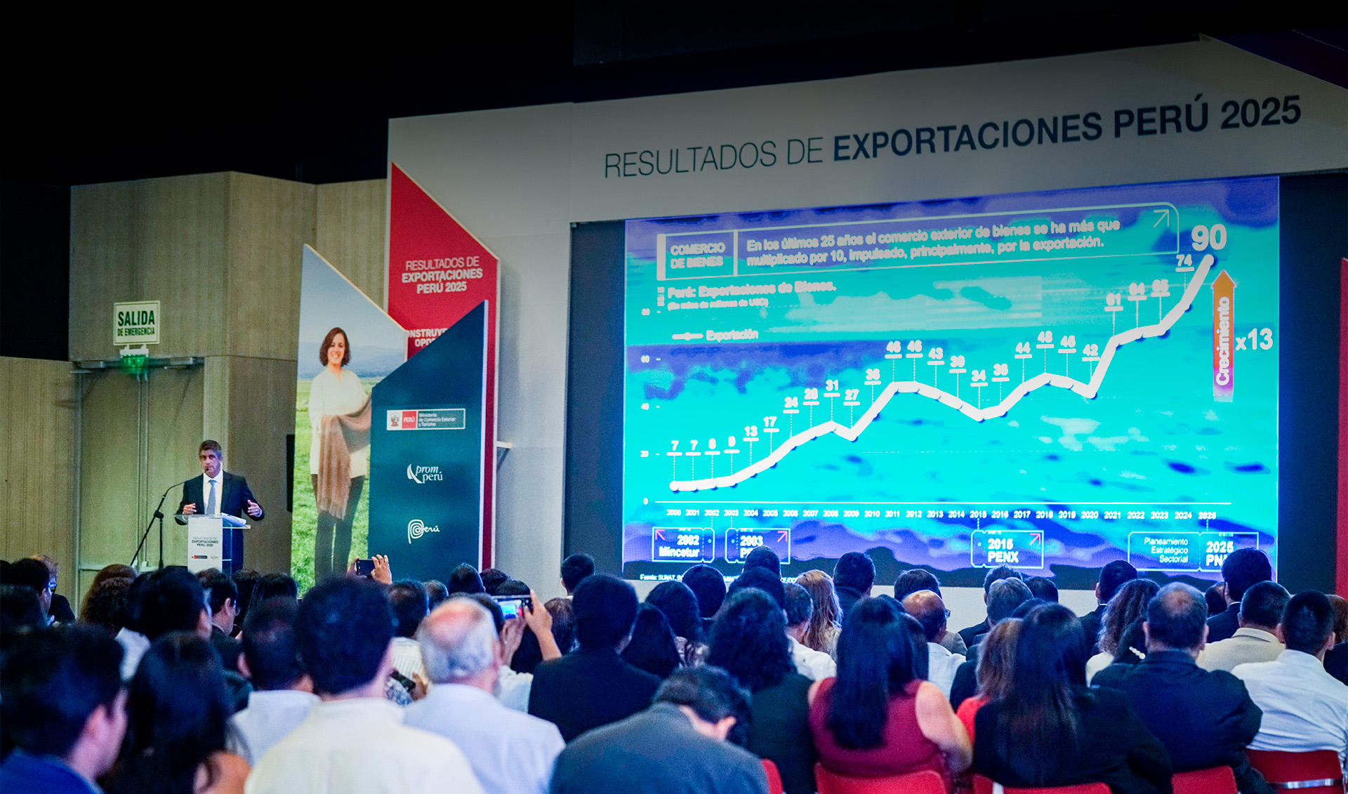 Perú Info | Portal oficial de la Marca Perú